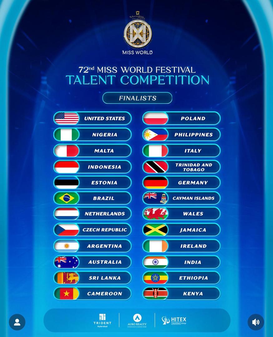 Miss World Nigeria Makes Final List of Miss World 2025 Talent Contest ...